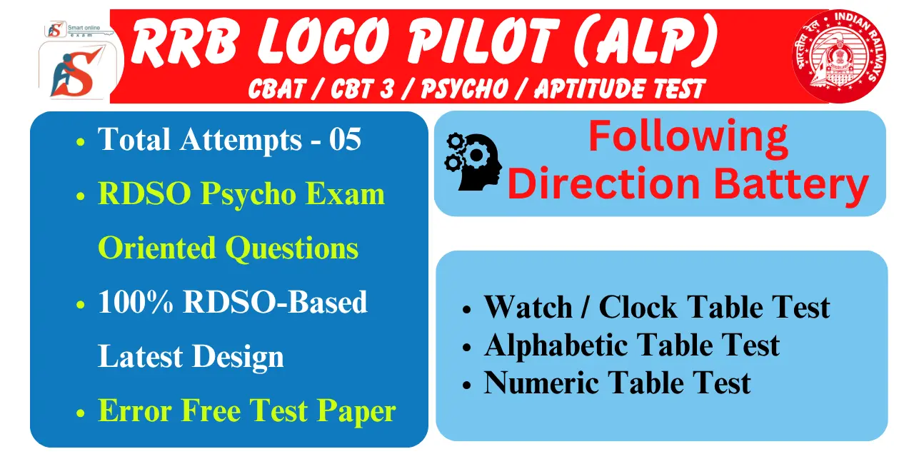 Learnoscale - Online Learning