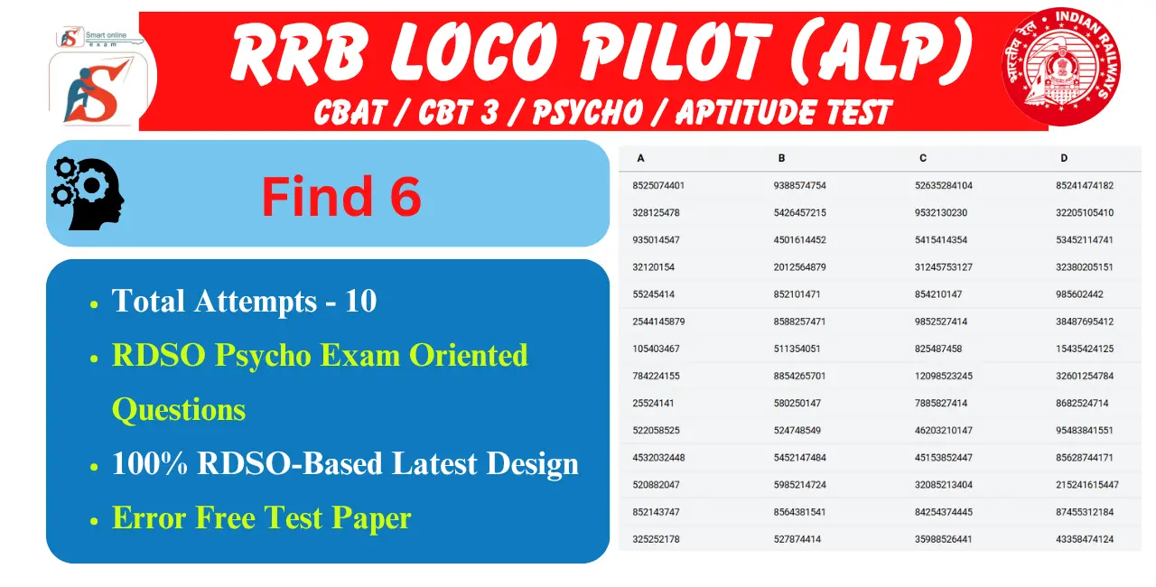 Learnoscale - Online Learning